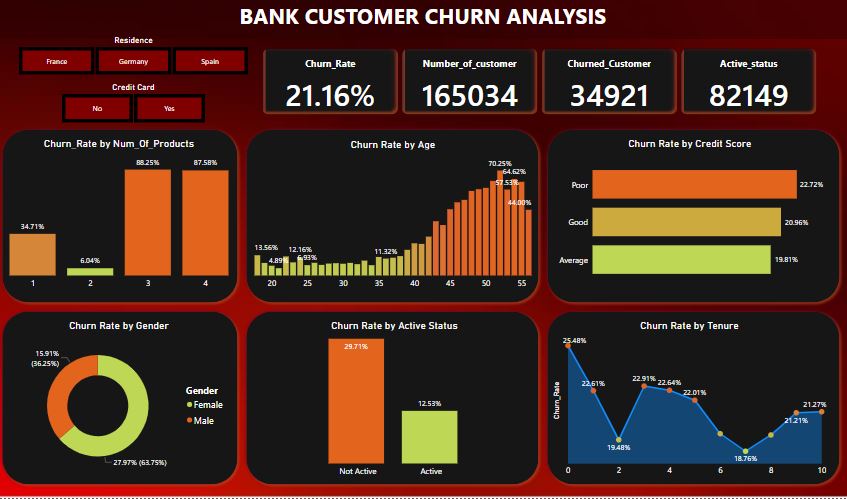 Kamakshi's Portfolio Website