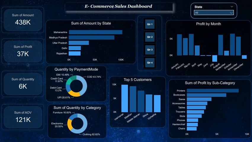 Kamakshi's Portfolio Website